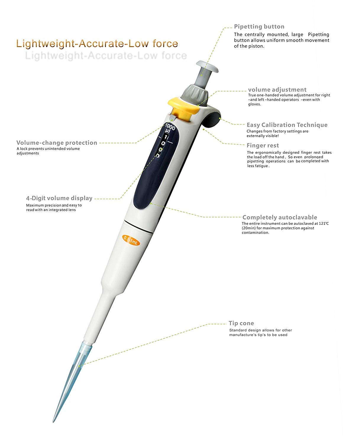Vision Scientific VS-TP1000H Variable Volume Micropipette 100-1000µL x 1µL | True One-Handed Operation | 4-Position Volume Display | Volume-Change Protection