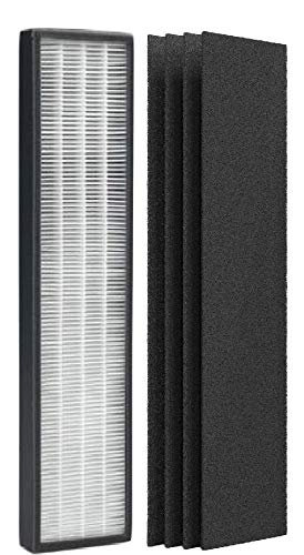 Nispira True HEPA Filter + Activated Carbon Pre Filter Compatible with Eureka NEA120 Air Purifier and Toshiba Smart WiFi Air Purifier. Compared to Part NEA-F1 NEA-C1. 1 Set