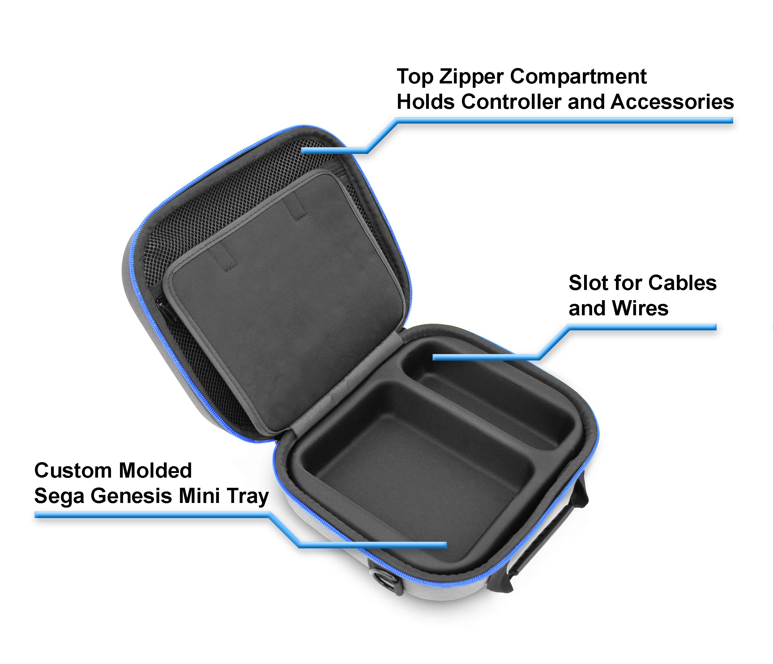 CASEMATIX Travel Case Compatible with Sega Genesis Mini and Select Accessories - Includes Shoulder Strap and Case Only