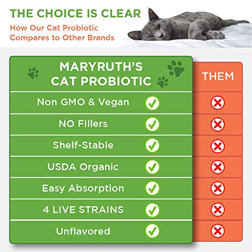 Cat Probiotic | USDA Organic Probiotic Cat | Probiotic for Cats | Cat Probiotic for Digestive Support | Supplement for Gut Health & Beneficial Bacteria | Vegan | Non-GMO | Gluten Free | 4 Fl Oz