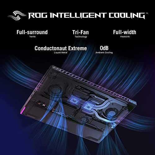 ASUS ROG Strix G16 Gaming Laptop 2023 | 16" 165Hz FHD+ Display | Intel i7-13650HX 14-Core 64GB DDR5 4TB SSD | NVIDIA GeForce RTX 4060 8GB WiFi 6E Thunderbolt RGB Backlit RJ45 | Win 11 | TLG 32GB USB