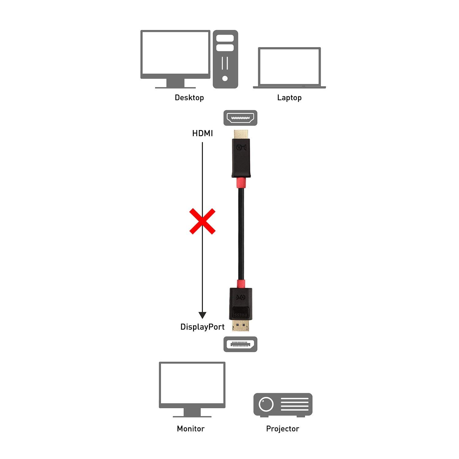 Cable Matters 4K DisplayPort to HDMI 4K Adapter Cable (4K DP to HDMI) 6 Feet