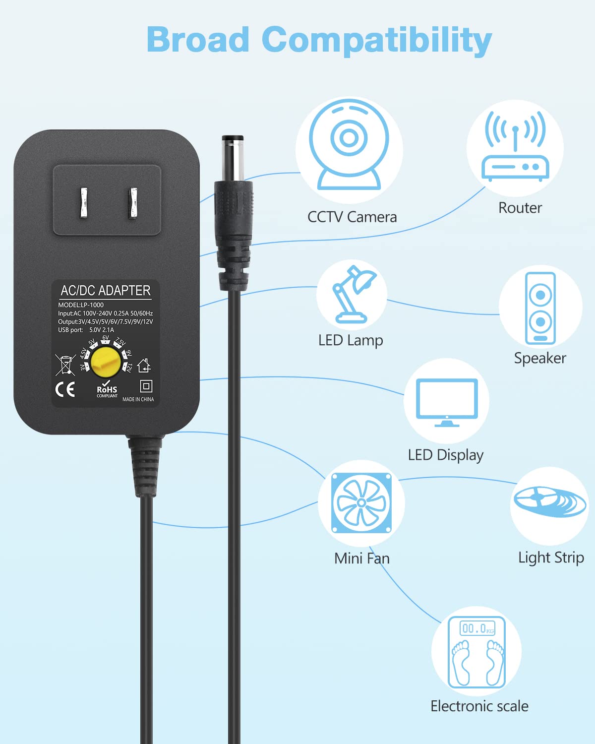 Aclorol Universal Power Adapter 30W 12V 9V 7.5V 6V 5V 4.5V 3V Adjustable Variable Power Supply AC/DC Adapter Converter Switching 100V-240V AC to DC 3V-12V with Polarity Converter & 14 Tips
