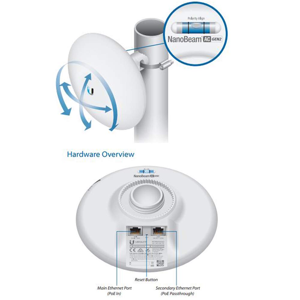NanoBeam AC NBE-5AC-Gen2-US 4 Units 5GHz High-Performance airMAX ac Bridge CPE with Dedicated Management Radio