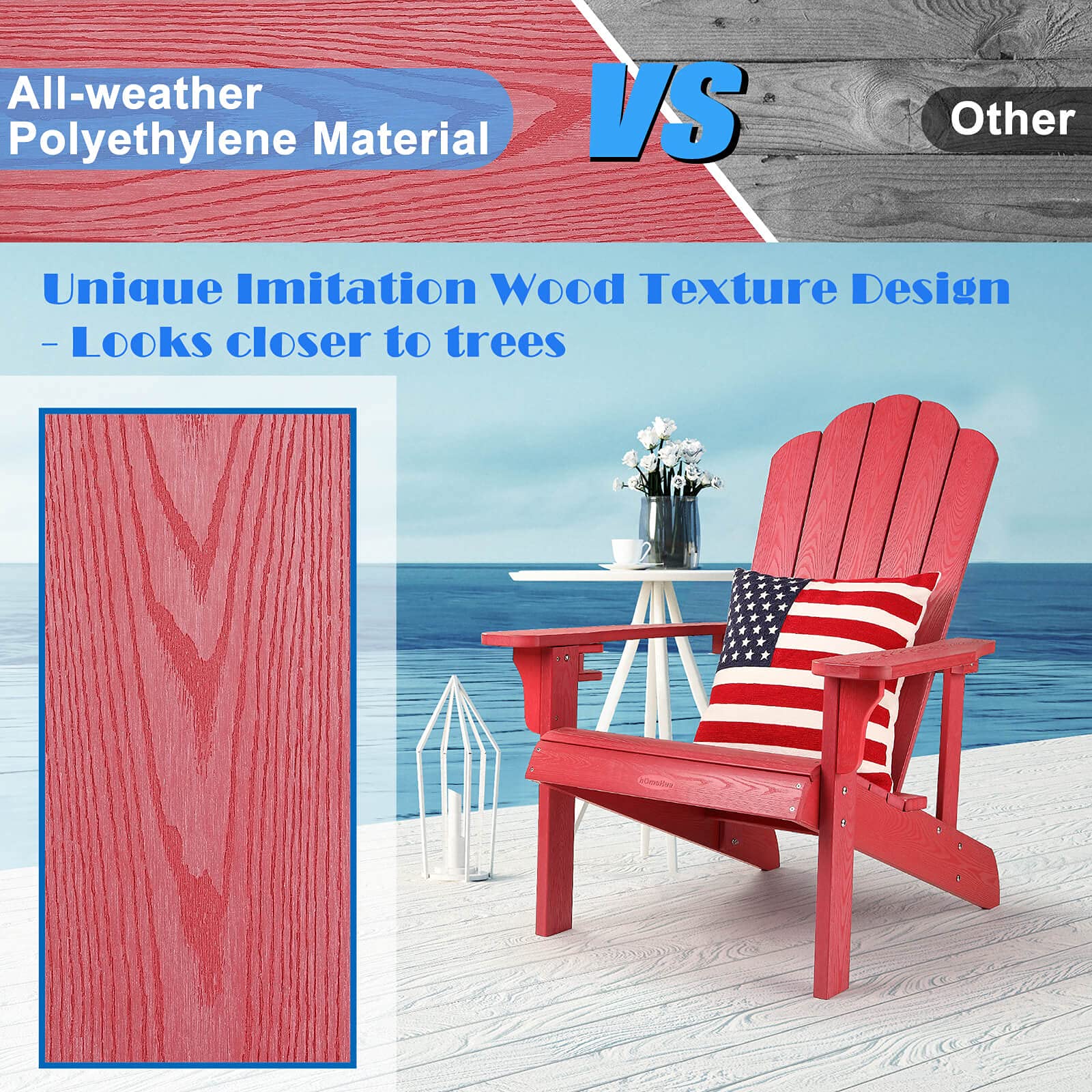 Adirondack Chair Weather Resistant , Hard Plastic Adirondack Chair with Cup Holder, Comfortable Easy to Assemble and Maintain, Outdoor Chair for Patio, Backyard Deck, Fire Pit & Lawn Porch - Red