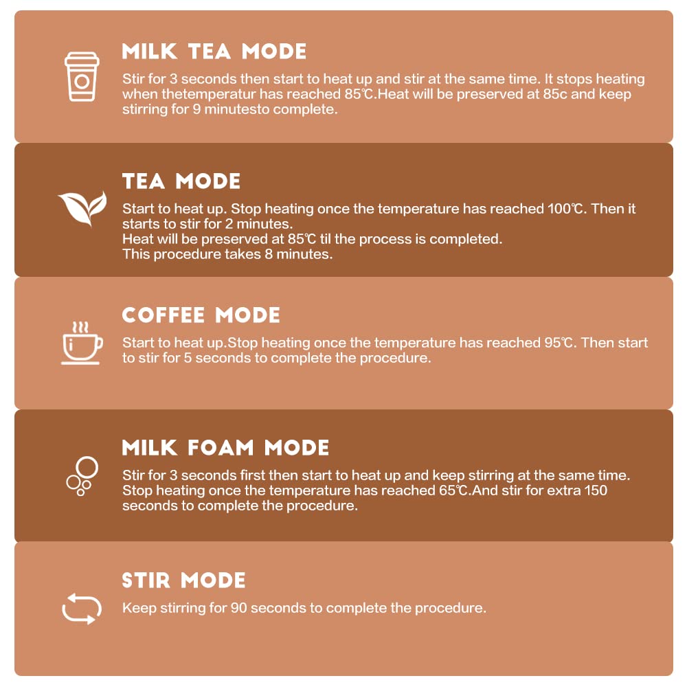 MINI Milk Tea Mug Maker Iced Tea Maker and Iced Coffee Maker Stainless Steel Straw Portable Size Multi-Purpose Electric Milk Foam Maker Espresso Coffee Tea Coffee Shop Dessert Shop Hotel Milk