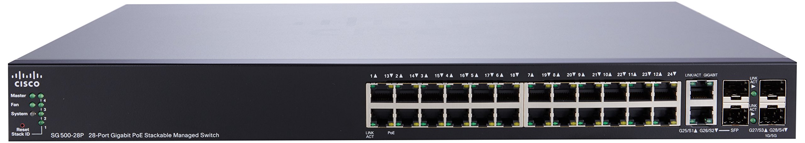 Cisco SG500-28P 28 Port Gigabit POE 500 Series Stackable Managed Switch