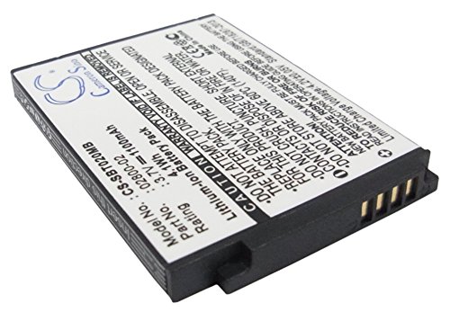 Battery for Summer Baby Touch 02000, 02004, Slim & Secure 02800, 02804, 02805, Best View 28030, 28034, 28035, SecureSigh