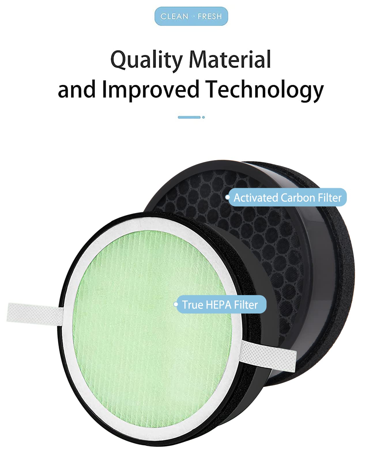 Fil-fresh Upgraded LV-H132 Filter Compatible with LEVOIT Air Purifier, Pet Treatment Filter with Activated Carbon, Part# LV-H132-RF, 2-Pack