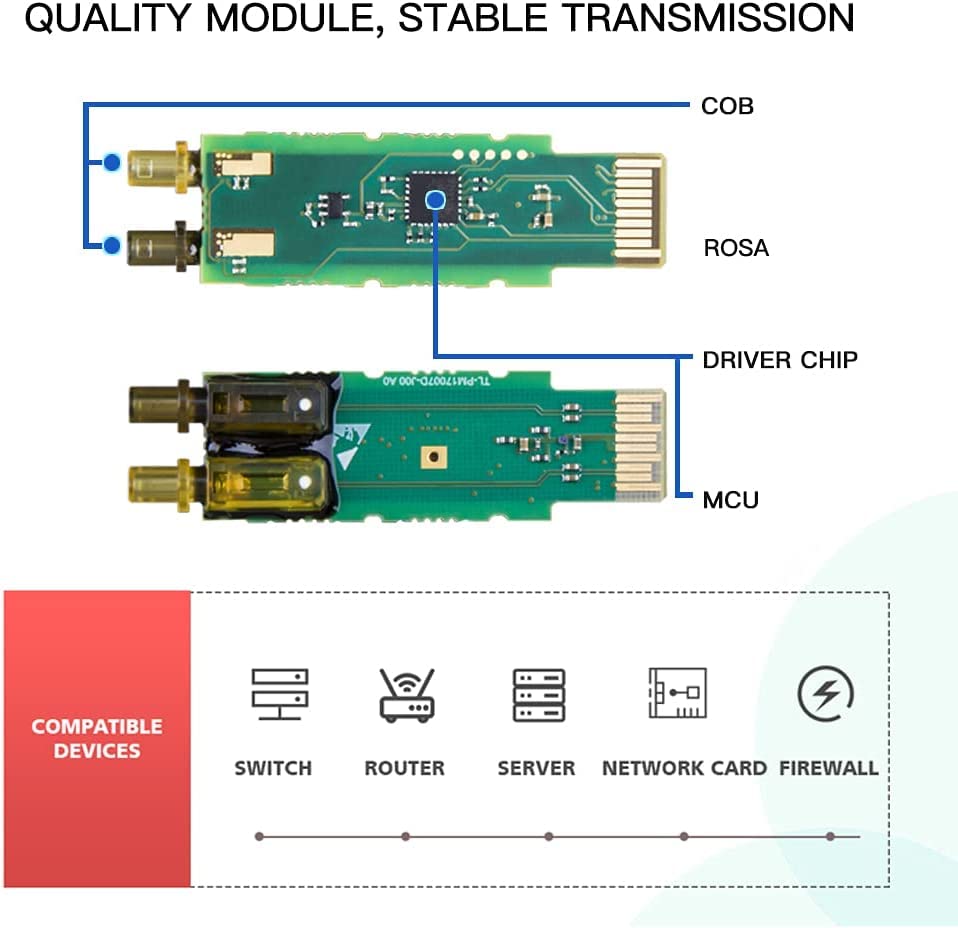 ipolex 10G SR SFP+ LC Multimode Transceiver, 10GBase-SR Fiber Module for HPE ProCurve J9150A/HPE Aruba JL748A/J9150D/J9150DCM (MMF, 850nm, 300m)