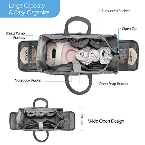 IDAHO JONES Breast Pump Bag for Work with Cooler - Tote for All Breastpump, Spectra & Medela - Organizer for Pumping Essentials - Carrying Case for Working Moms - Ellerby