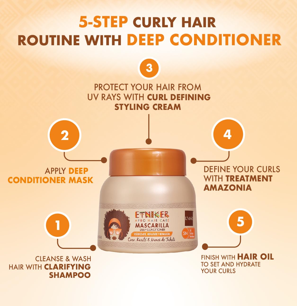 ETNIKER Deep Conditioning Mask for Afro-Curly, Wavy hair | Detangle, Soften & Moisturize | Coconut Oil, Shea Butter, Monoi Oil | Free from Salt, Sulfates, Parabens by Lmar | 10.5oz"