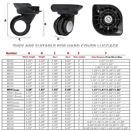 BQLZR Luggage Swivel 9.1cmx10.7x4.9cm Black Plastic Left & Right Wheels DIY Replacement Parts Pack of 2 (See Video First)