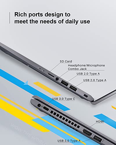 ASUS 2023 Newest Vivobook 14 Laptop, 14" HD Display, 12GB RAM, 512GB PCIe SSD, AMD Ryzen 3 3250U Processor, Up to 3.5GHz, HDMI, Windows 11 in S Mode, Light and Thin, Grey