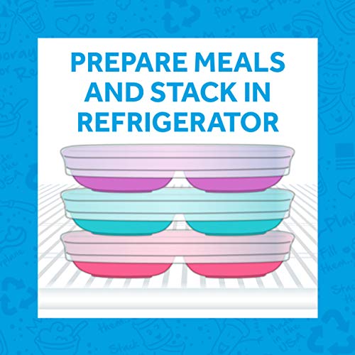 Re-Play -Made in USA - 5 Piece Toddler Feeding Set Flat Plate, Silicone Storage Lid, Utensils - Made from Environmentally Friendly Recycled Milk Jugs - Aqua