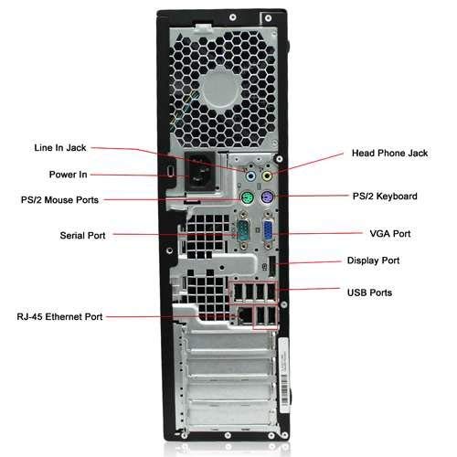 HP Elite Desktop Computer Tower PC Intel Ci5-2400, 8GB Ram, 2TB HDD, Wireless WiFi, Bluetooth Adapter, DVD-ROM, Keyboard Mouse 24 inches Dual LCD Monitor Brands Vary, Windows 10 CD (Renewed)