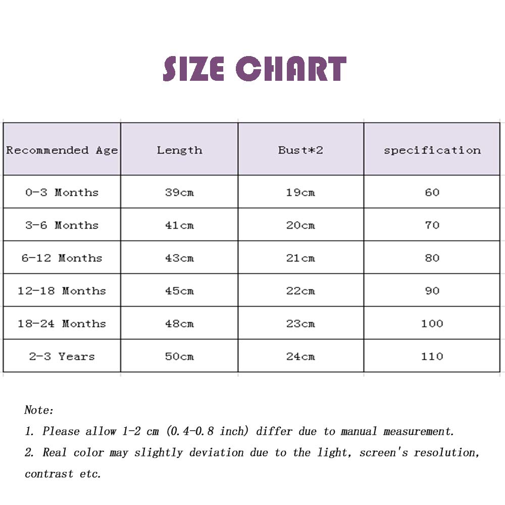LOPJGH Newborn Baby Summer Romper Unisex Solid Color Button Jumpsuit Sleeveless Backless Overalls Outfits 1Pcs (12-18 Months, Khaki)