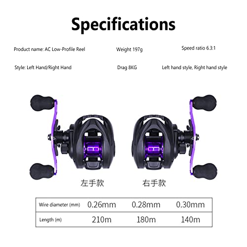 Adoolla Lure Low-Profile Reel, 6.3:1 Gear Ratio Ultra Smooth Baitcaster Fishing Reel, Long Casting Metal Fishing Baitcasting Reel AC2000 red (Left Hand)