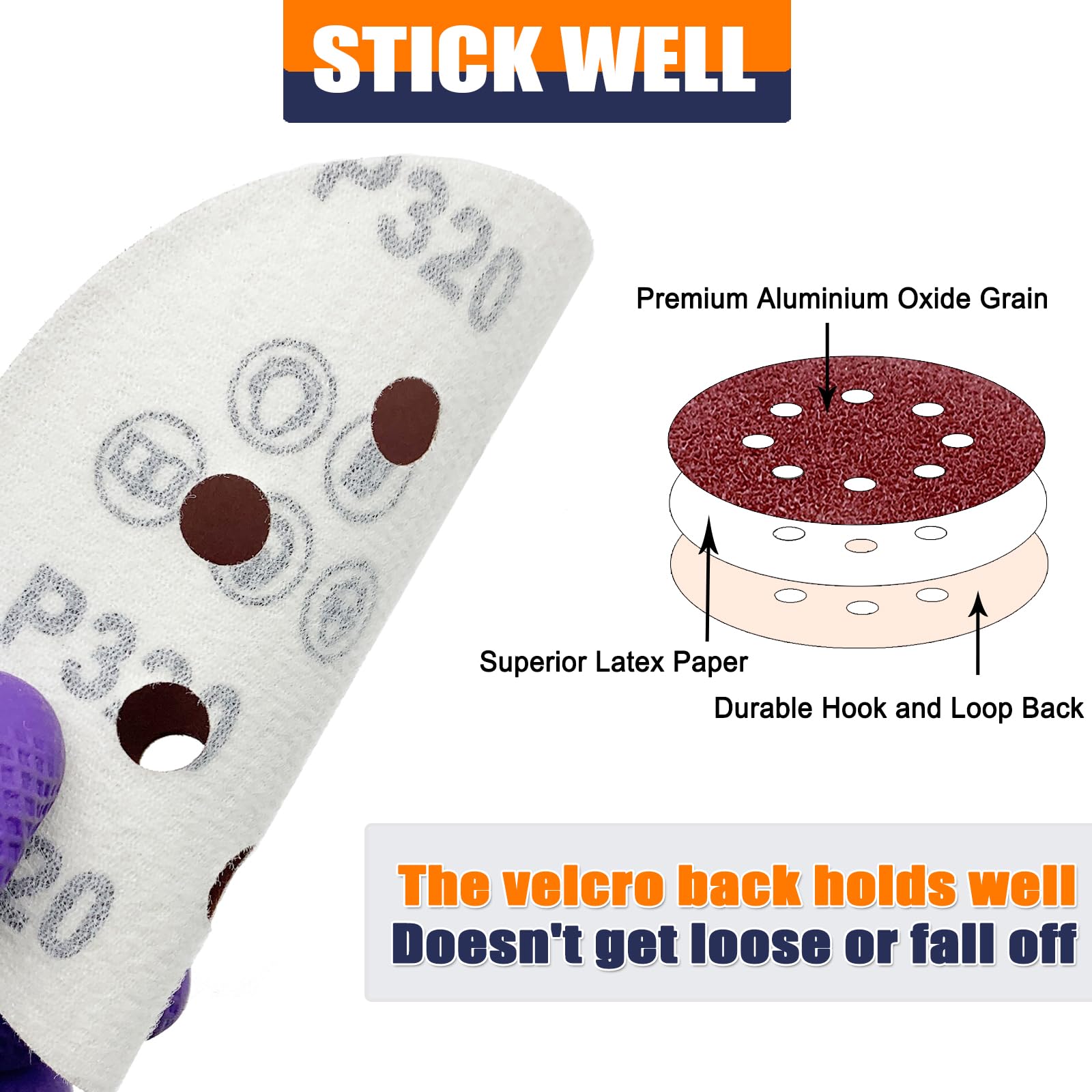 Sanding Discs Variety Grit Sandpaper: Hook Loop Disc 5-Inch 8-Holes 60 80 120 180 240 320 400 600 Grits(Each of 10) 80PCS