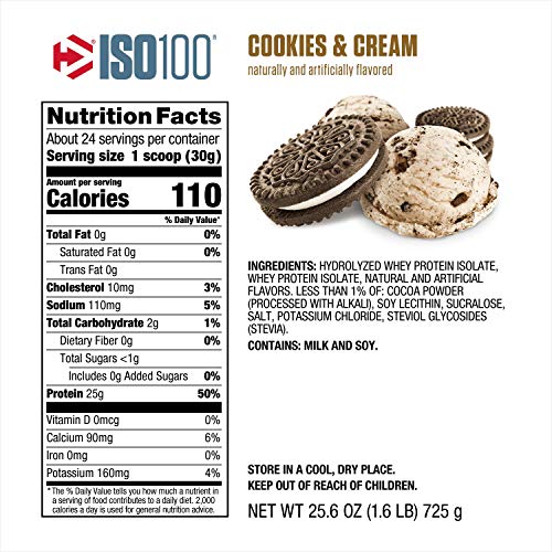 Dymatize ISO100 Hydrolyzed Protein Powder, 100% Whey Isolate Protein, 25g of Protein, 5.5g BCAAs, Gluten Free, Fast Absorbing, Easy Digesting, Cookies and Cream, 1.6 Pound