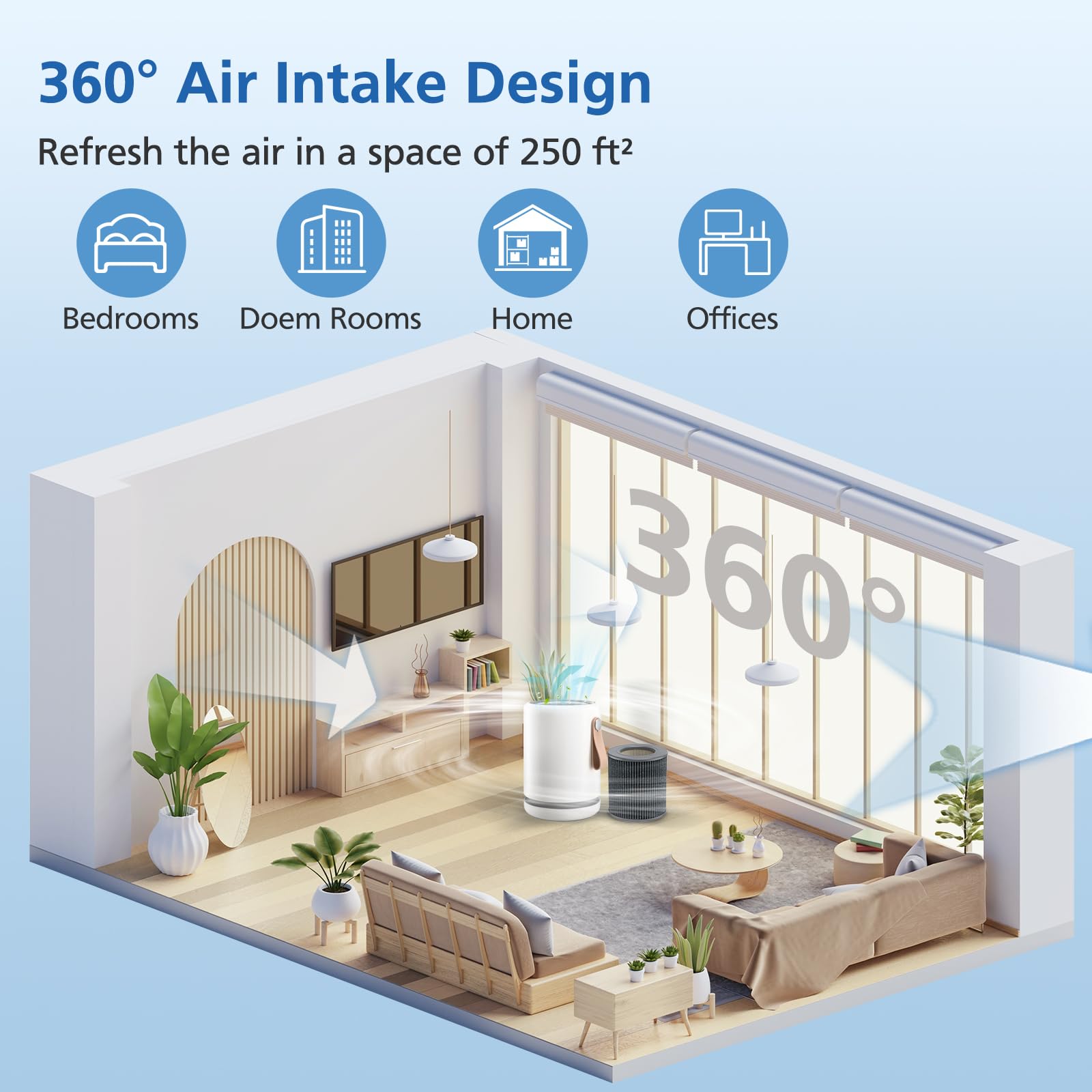 Air Mini PECO-HEPA Replacement Filters Compatible with Molekule Tri-Power Air Mini & Molekule Air Mini+ Air Purifiers, 3 in 1 High-Efficiency Filtration System with Activated Carbon, 2 Pack