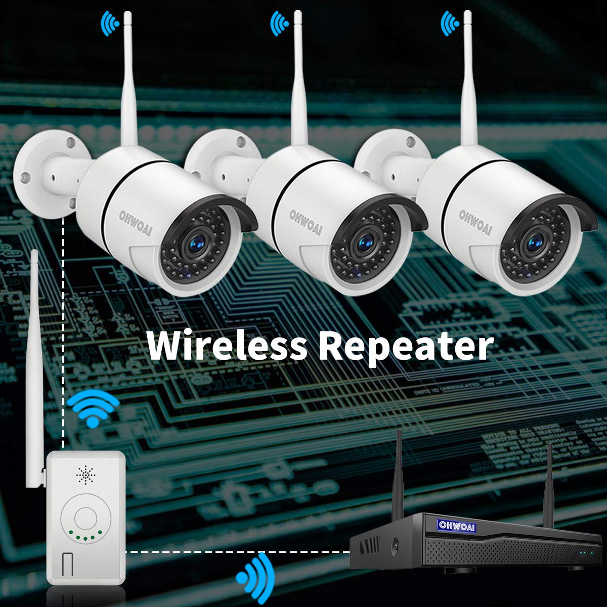 WiFi Range Extender, Wireless Security Camera Range Extender, Surveillance Camera WiFi Repeater, Wireless Extender with Power Supply, Wireless Network Repeater