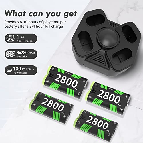 Battery Pack for Xbox One, Rechargeable Xbox One Controller Battery Pack with 4 x 2800mAh for Xbox One Series X Battery, Xbox Charging Accessories Kit for Xbox One Series S/X, Xbox One/X/S/Elite