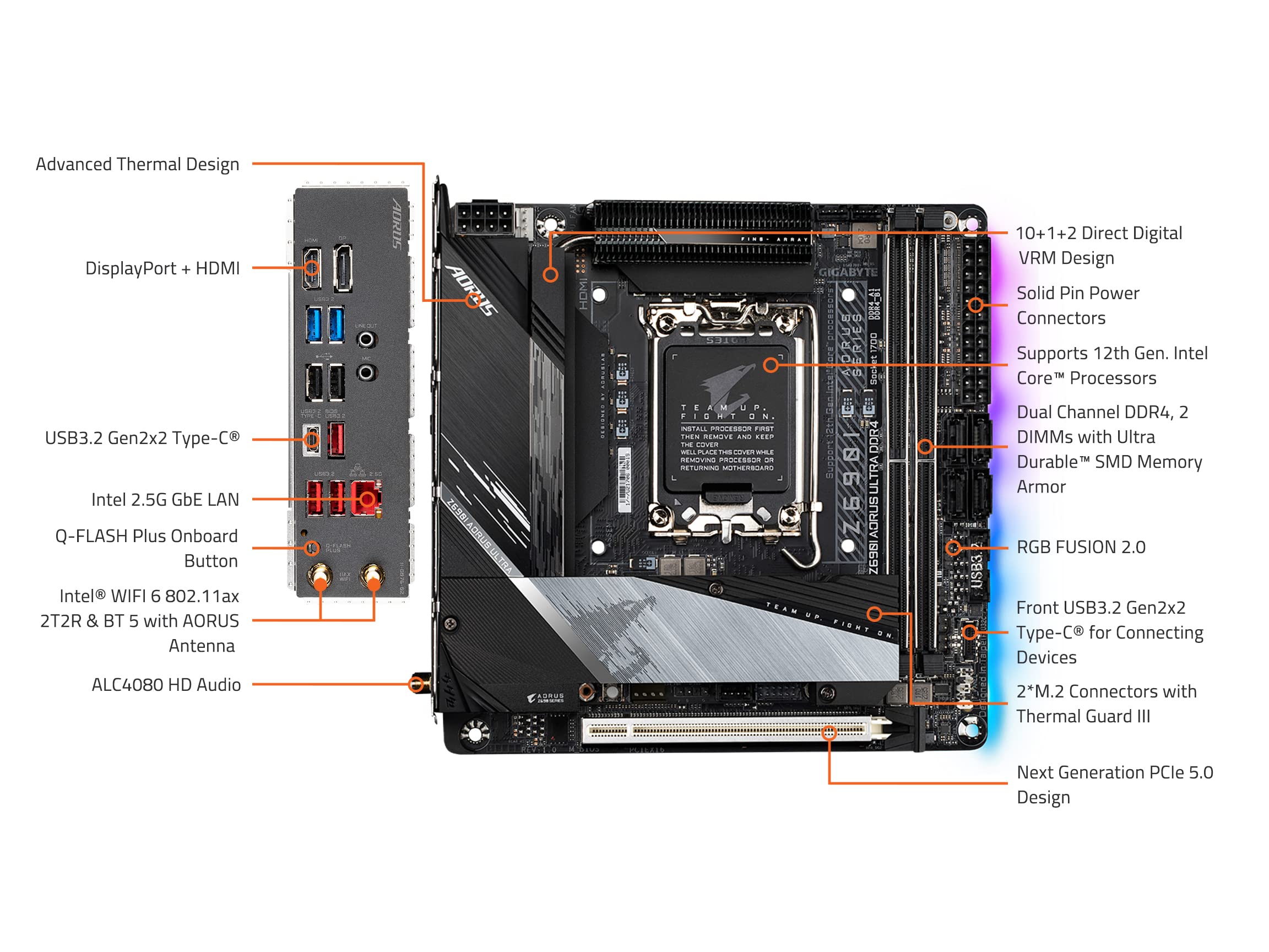GIGABYTE Z690I AORUS Ultra DDR4 (LGA 1700/ Intel Z690/ Mini-ITX/ DDR4/ Dual M.2/ PCIe 5.0/ USB 3.2 Gen2X2 Type-C/WiFi 6/ Intel 2.5 GbE LAN/Gaming Motherboard)