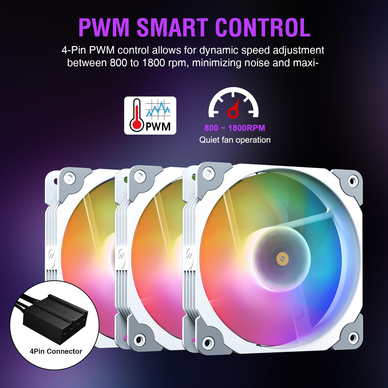 Vetroo V360 Liquid CPU Cooler, 3X 120mm Addressable RGB Pump & PWM Fans, 360mm Radiator 290W TDP AIO Water Cooling w/Controller Hub for Intel LGA 1851/1700/1200 AMD AM5/AM4, for Gaming Console - White