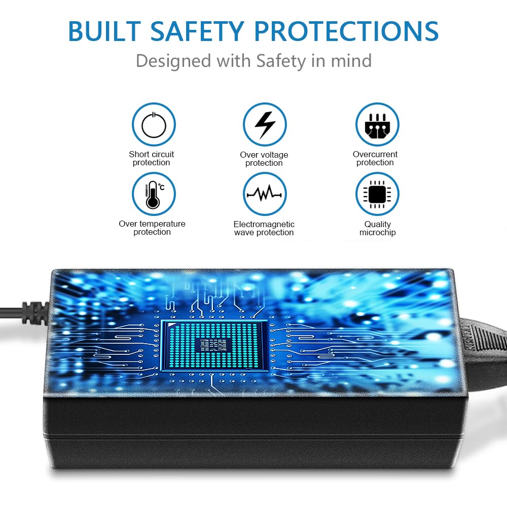 SHNITPWR 24V 3A DC Power Supply Adapter AC 100V~240V to DC 24 Volt 3 Amp 72W Converter Transformer 5.5x2.5mm Plug for 5050 3528 LED Strip Light 3D Printer LED Driver CCTV Security System LCD Monitor