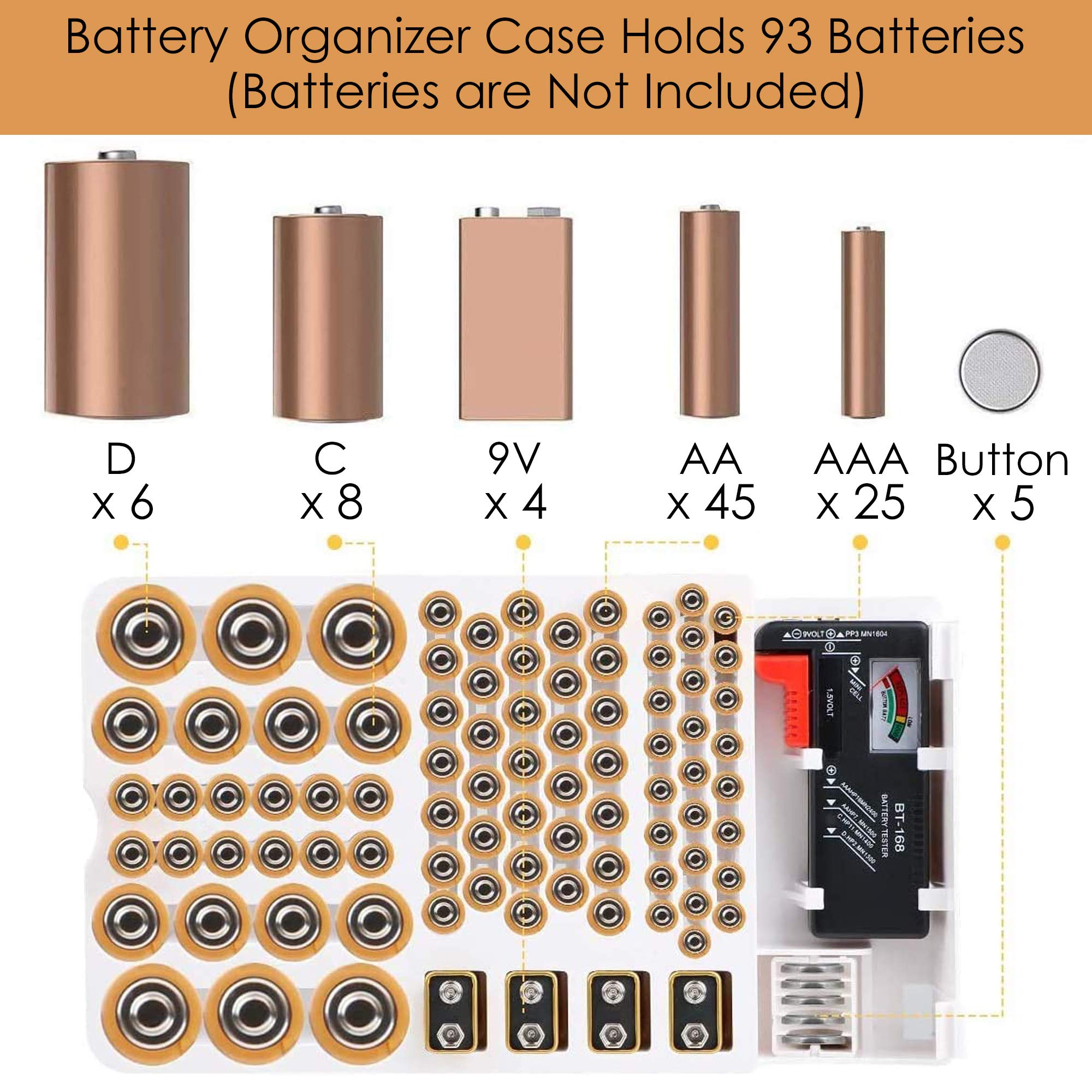 Linkidea Battery Organizer Storage Case, Battery Box with Tester Holds 93 Batteries Various Sizes for AAA, AA, 9V, C, D, and Button Battery