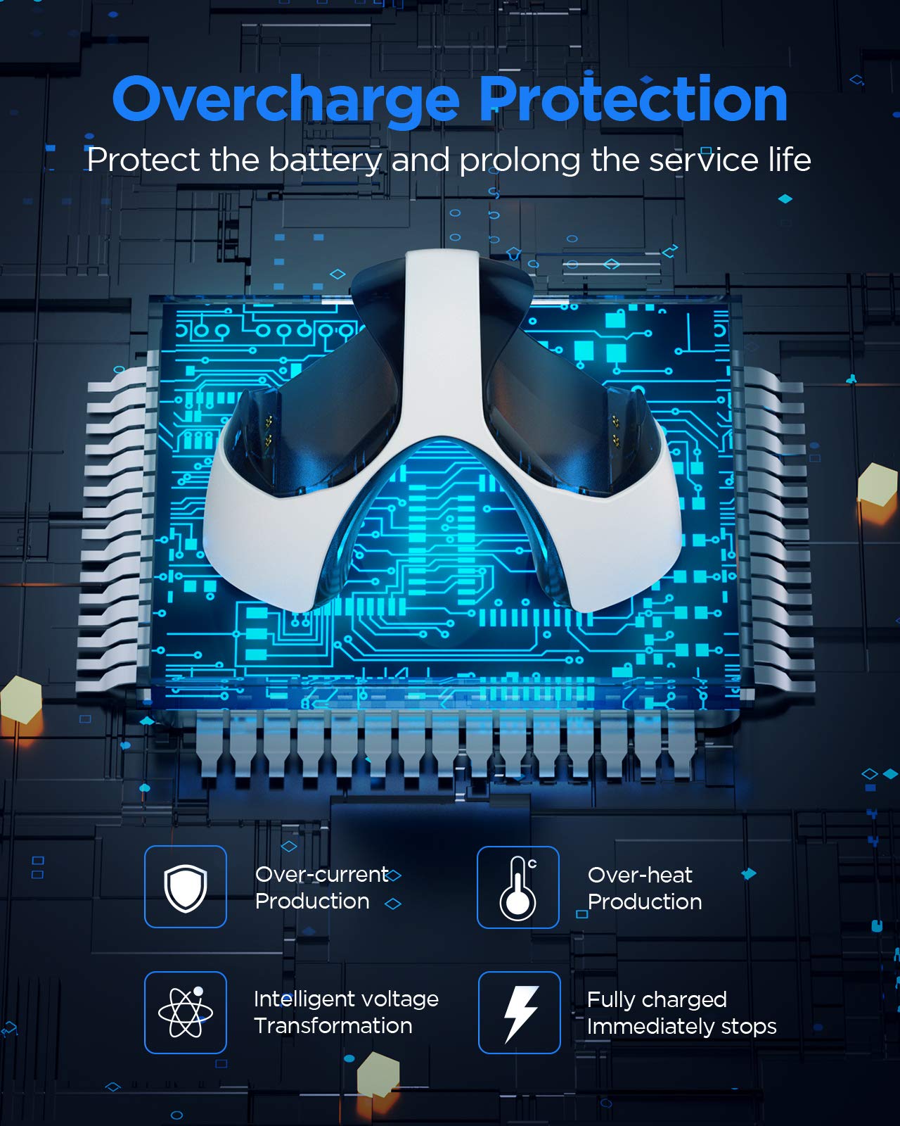 binbok P5 Controller Charger Station, Charging Station Dock, P5 Charger with LED Indicators, Fast Charging, Safety Chip