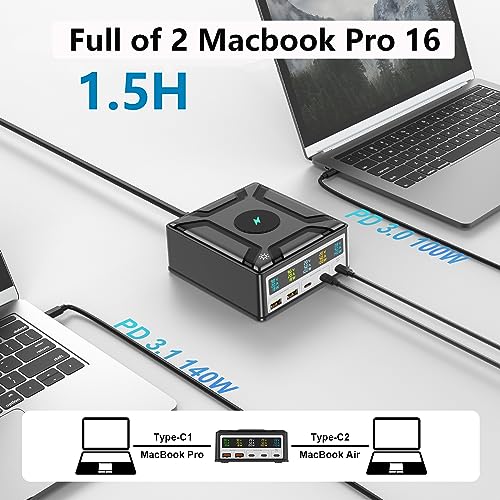 260W USB C GaN Charger, Ubigbuy 140W 5-Port PD3.1 USB C Charging Station,Desktop Wireless USB C Laptop Charger Portable Travel USB C Power Adapter Block for MacBook Pro Air iPad Pro iPhone Samsung
