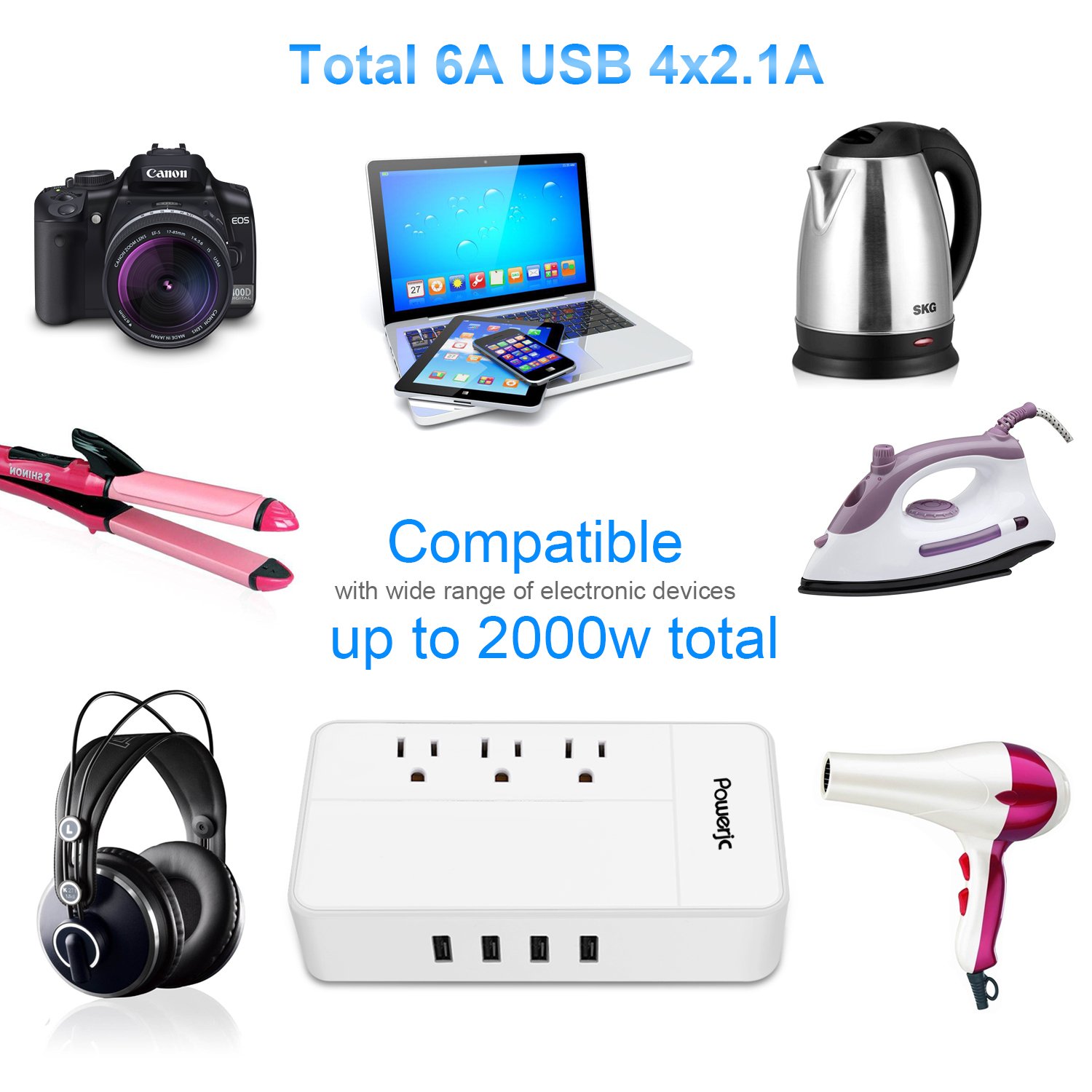 Travel Adapter Power Voltage Converter Step Down 220V to 110V 1875W with 4 Smart USB Charging for Hairdryer ETL Powerjc
