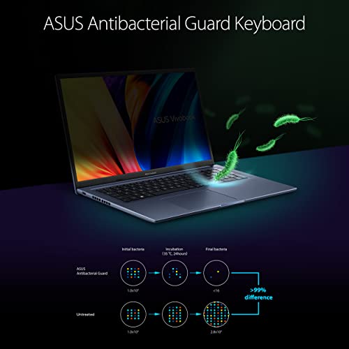 ASUS VivoBook 17X Laptop, 17.3 inch FHD Display, Intel Core i7-12700H CPU, Intel Iris Xe Graphics, 16GB RAM, 1TB SSD, Fingerprint Sensor, Windows 11 Home, Quiet Blue, K1703ZA-DS76