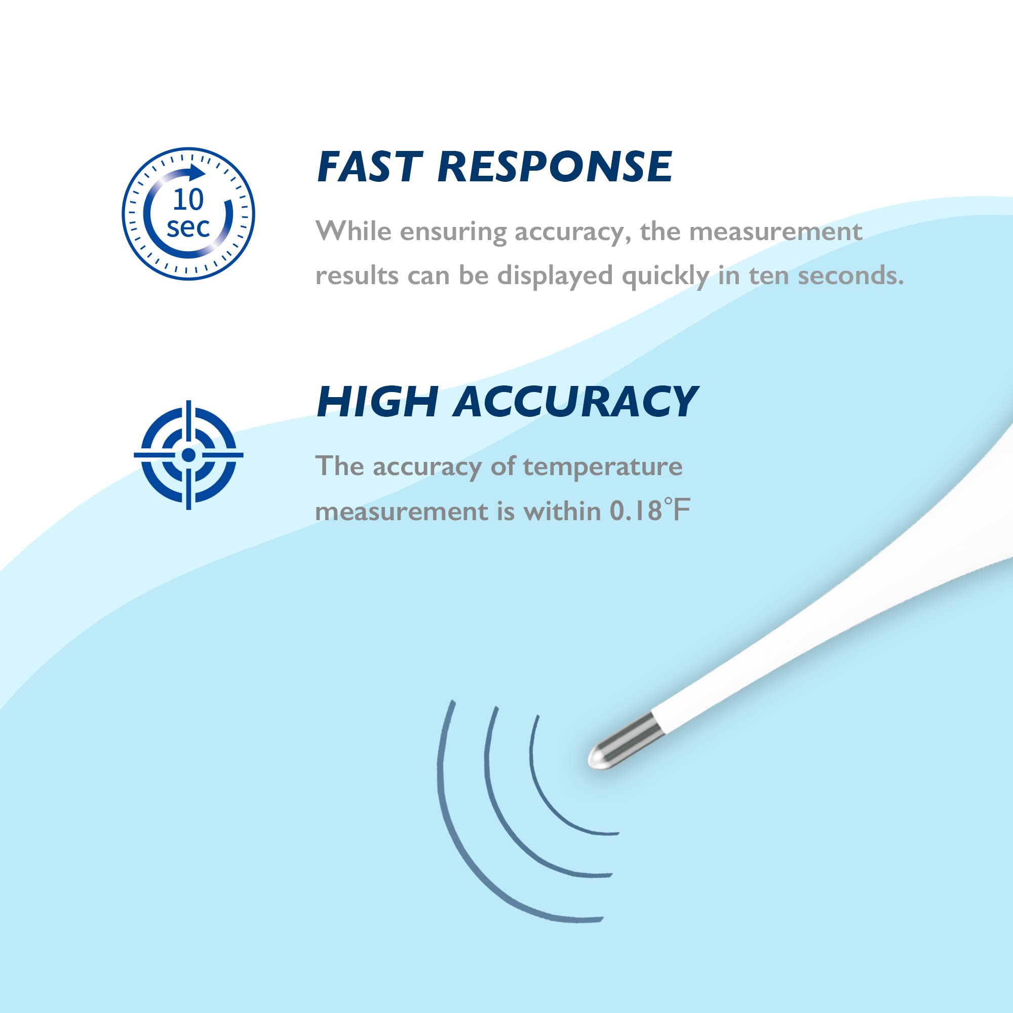 JASUN Thermometer for Adults Digital Oral Thermometer Fast Reading Rectal Armpit Thermometer for Baby and Adults with Fever Indicator Memory Recall Fathers Gifts