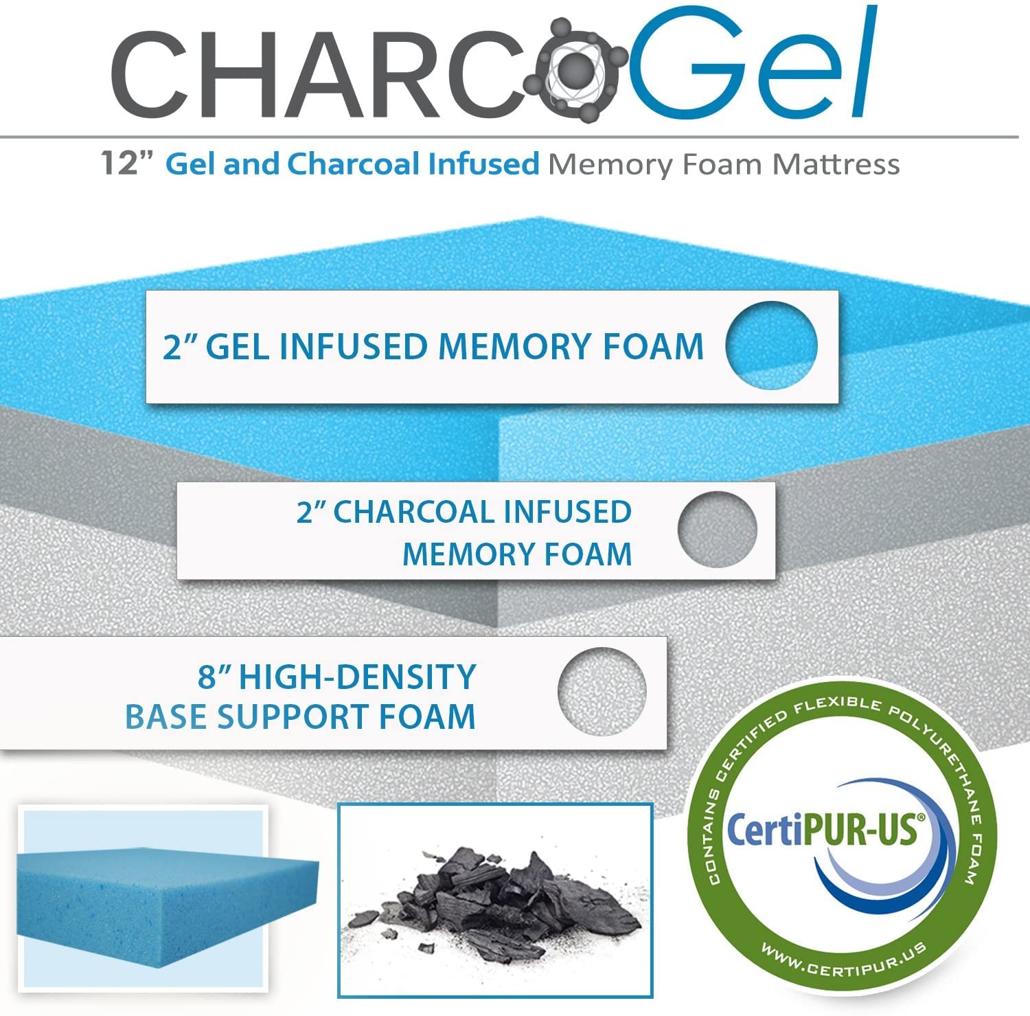 AC Pacific Charcogel Charcogel Gel Infused Memory Foam Mattress Made in USA, with Shape Contouring Features, Eastern King Deluxe, White