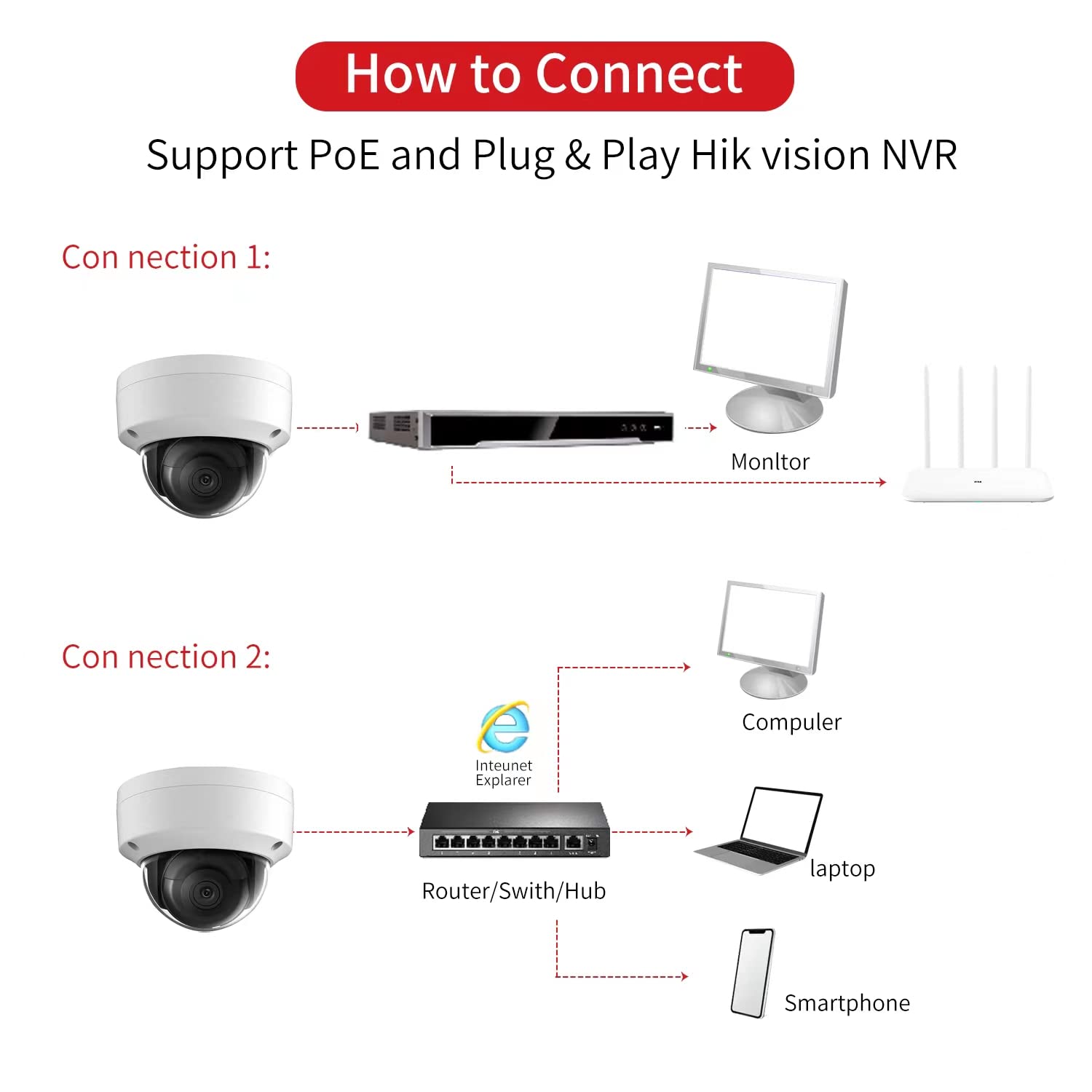 Hikvision IP Camera DS-2CD2183G2-I 2.8mm Lens Original 8MP AcuSense Vandal WDR Fixed Dome Network Camera IR Camera PoE H.265 Outdoor IP67 International English Version Work with Hik Connect APP