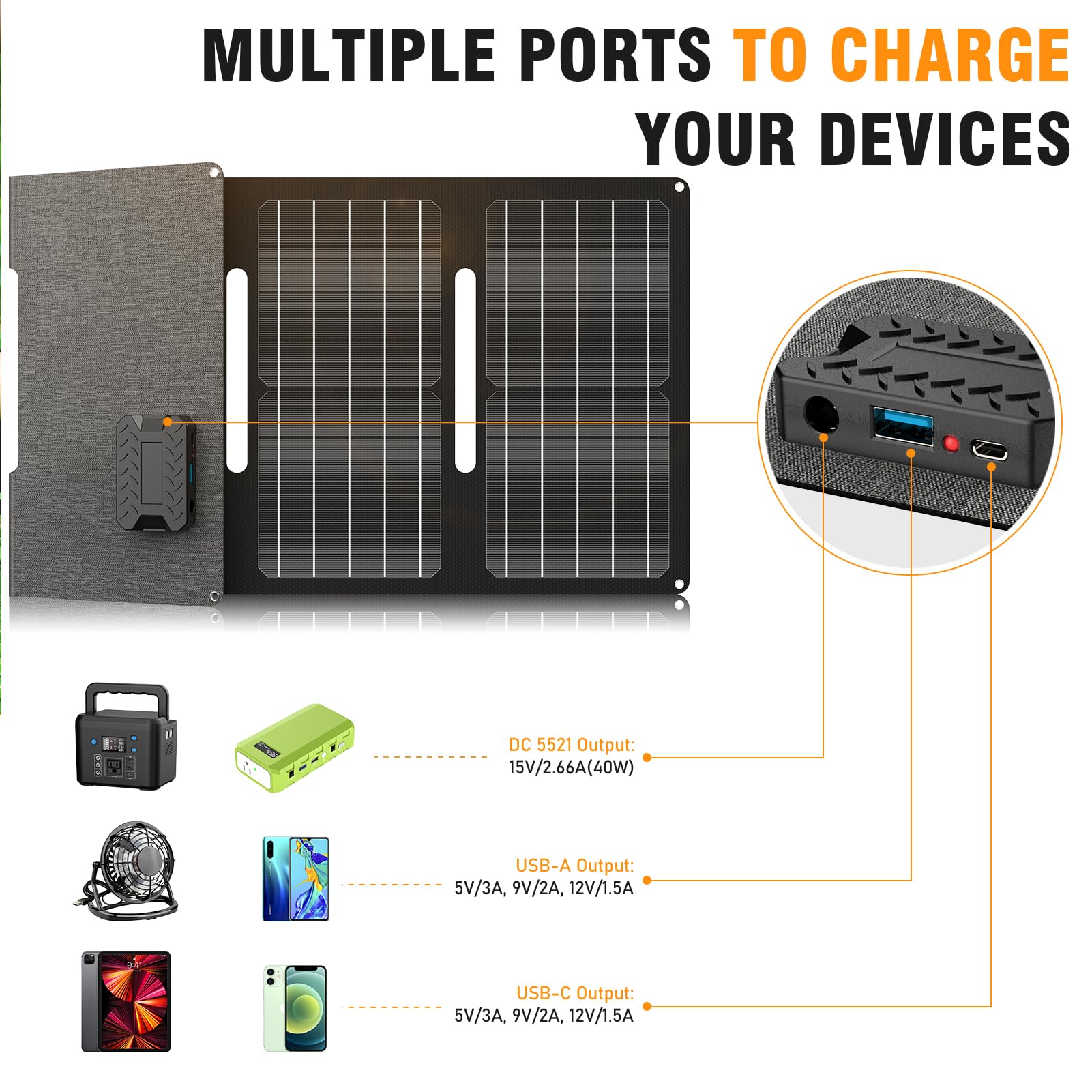 60W Foldable Solar Panel with 18V DC Output, Powkey Solar Charger with Stand and Carrying Bag, Portable Solar Panel for Power Stations with USB-A USB-C QC 3.0 for Outdoor Camping