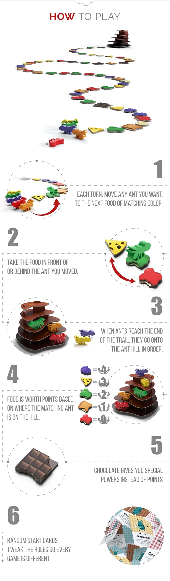 Bites - Board Game - 2 to 5 Players - 20 Minute Play Time
