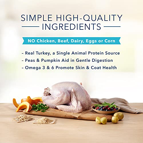 Blue Buffalo Basics Skin & Stomach Care, Natural Senior Dry Dog Food, Turkey & Potato 24-lb