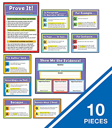 Carson Dellosa Evidence-Based Reading and Writing Bulletin Board Set (110290), 17" x 24", 17" x 12", Multicolor
