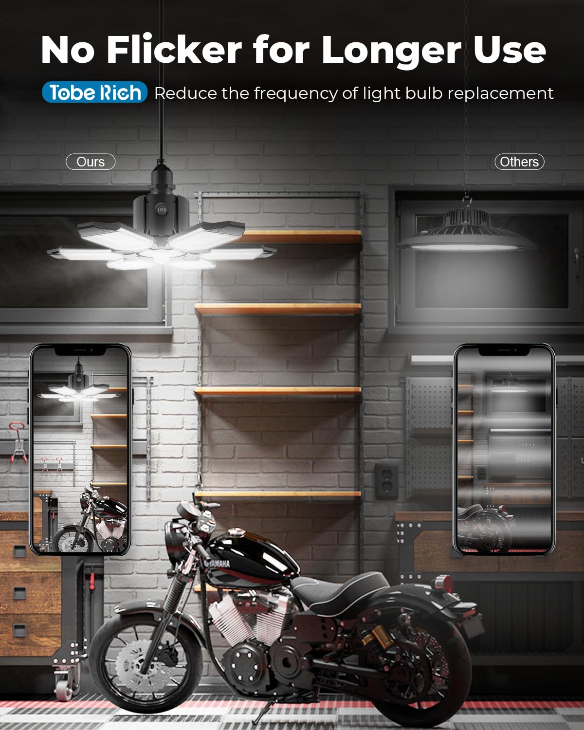 toberich Motion Sensor Garage Light, Ultra Bright 200W 20000LM Motion Shop Light w/ 3 Switch Modes, 6500K Daylight, Dusk to Dawn Indoor Motion Activated Light Bulb for Garage, Workshop (1 Pack)