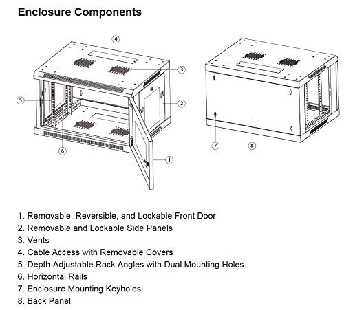 CyberPower Carbon CR6U61001 6U Wall Mount Rack Enclosure