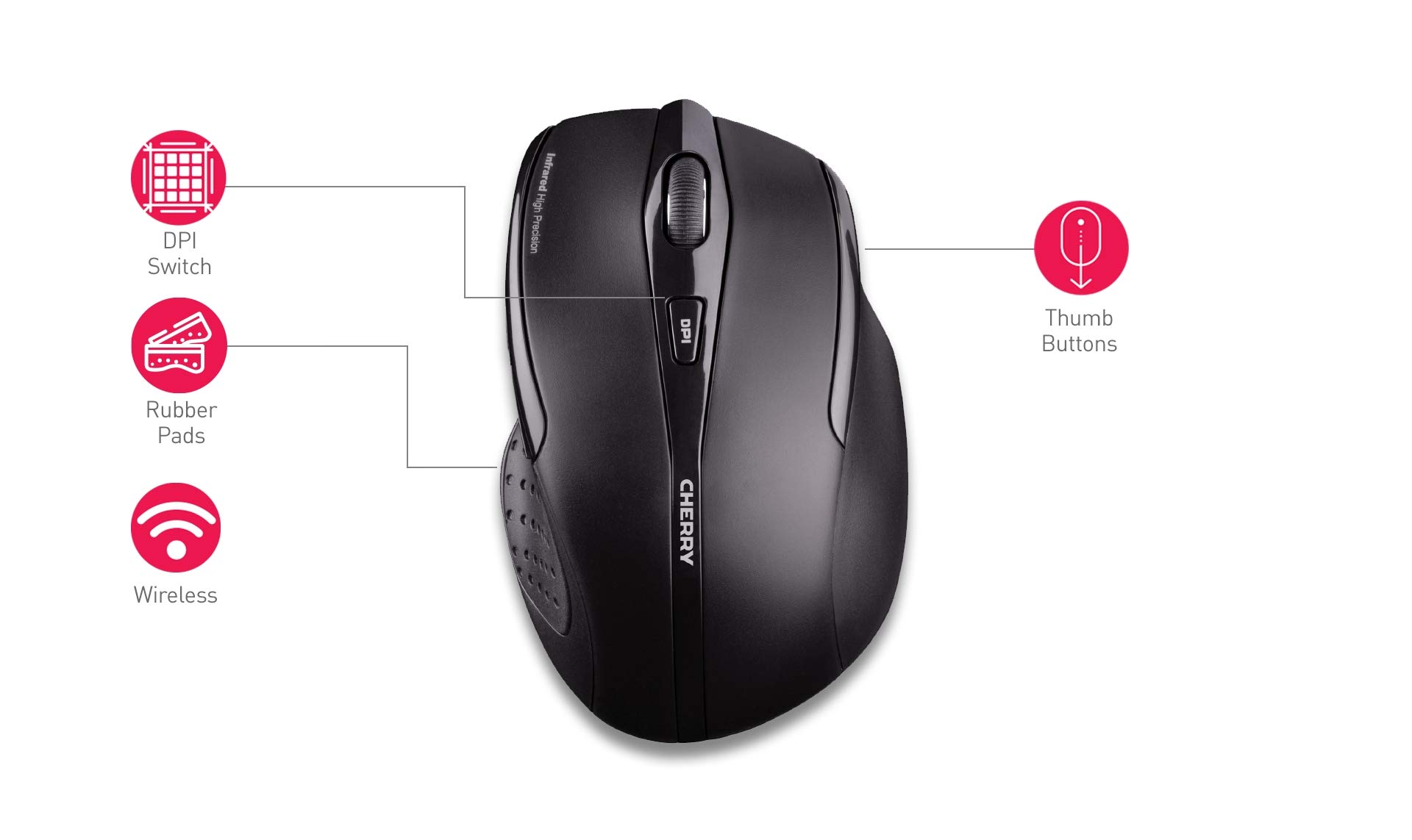 Cherry MW 3000 Wireless Mouse 2.4 GHz w/Nano USB Receiver, Black (UW7691)
