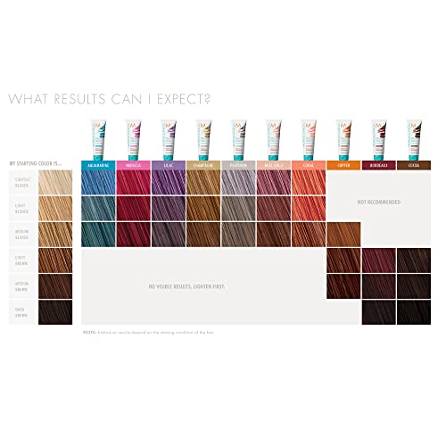 Moroccanoil Color Depositing Mask, Lilac, 6.7 oz