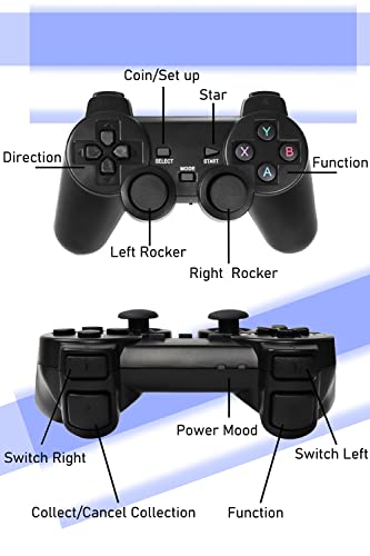 Apriluna Retro Game Console Wireless HDMI Output System,Built in 10000+ Classic Handheld Games 2.4G Wireless Controllers, 9 Emulator Consoles