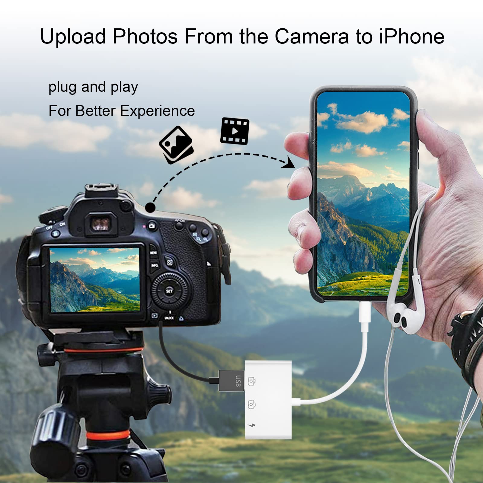 AMLLEN iPad to USB Adapter, USB for iPad, iPhone to USB Adapter Compatible iPhone/iPad,Plug N Play,Compatible with USB Flash Drive.Support iOS 16.
