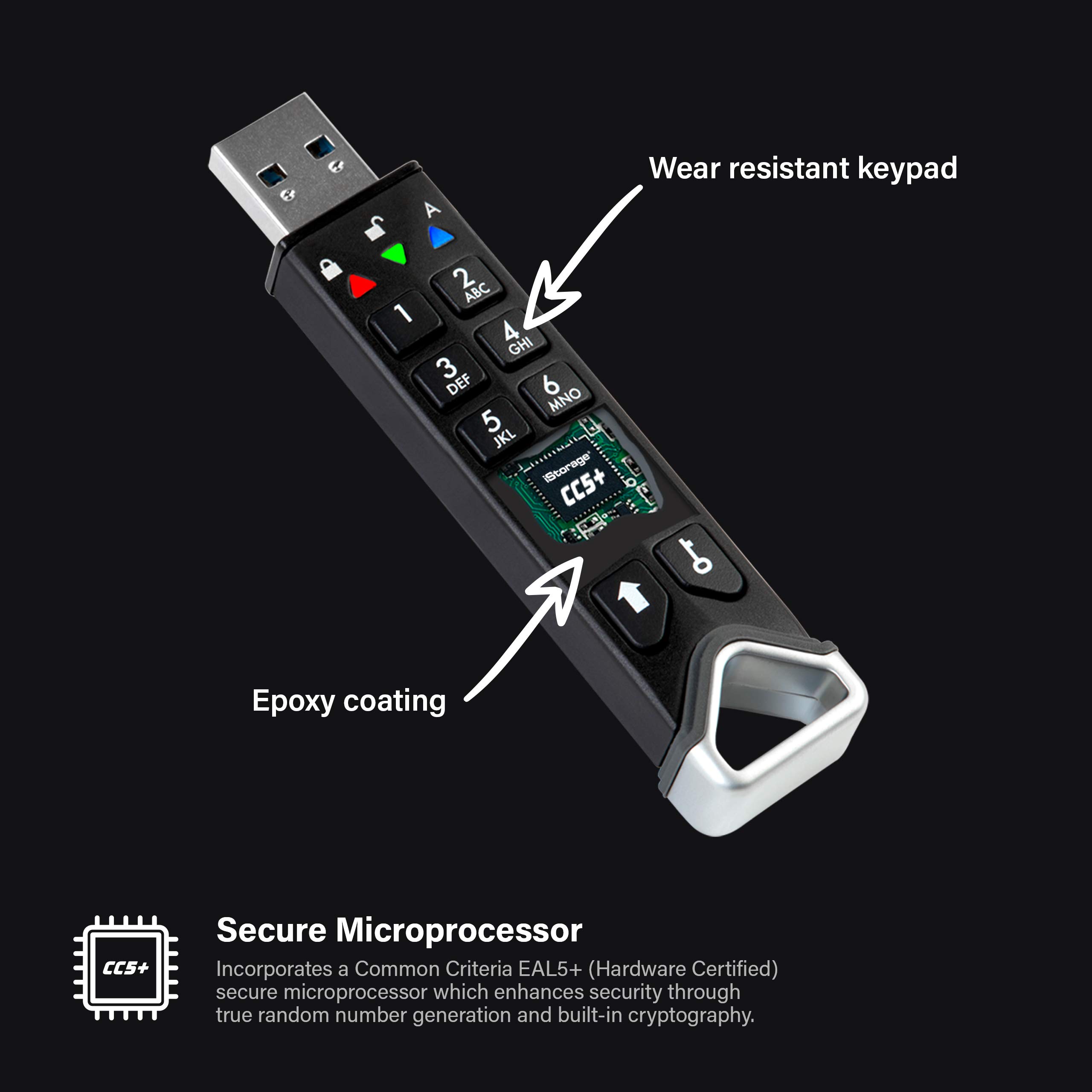 iStorage datAshur PRO2 16 GB | Secure Flash Drive | FIPS 140-2 Level 3 Certified | Password protected | Dust Water-Resistant