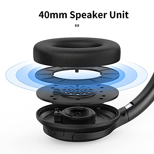 Hrbzo Wireless Headphones Over-Ear, Noise Cancelling Headphones Foldable Lightweight Headset for Cell Phone,PC for Prolonged Wearing…